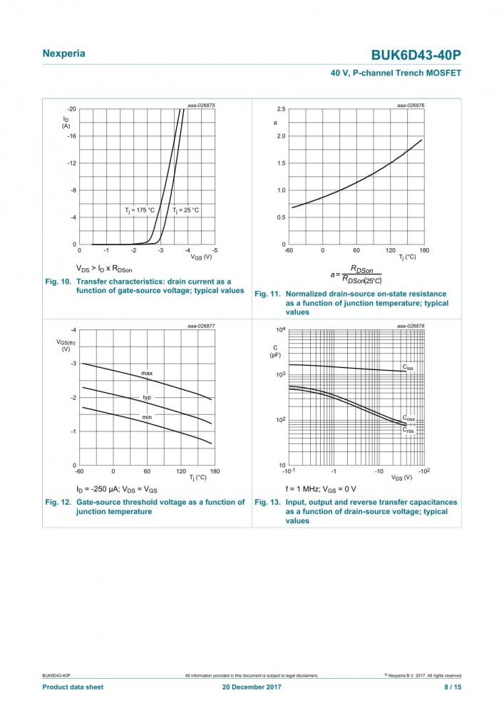 BUK6D43-40PX datasheet page 8
