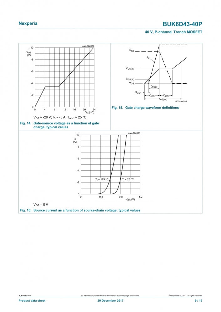 BUK6D43-40PX datasheet page 9