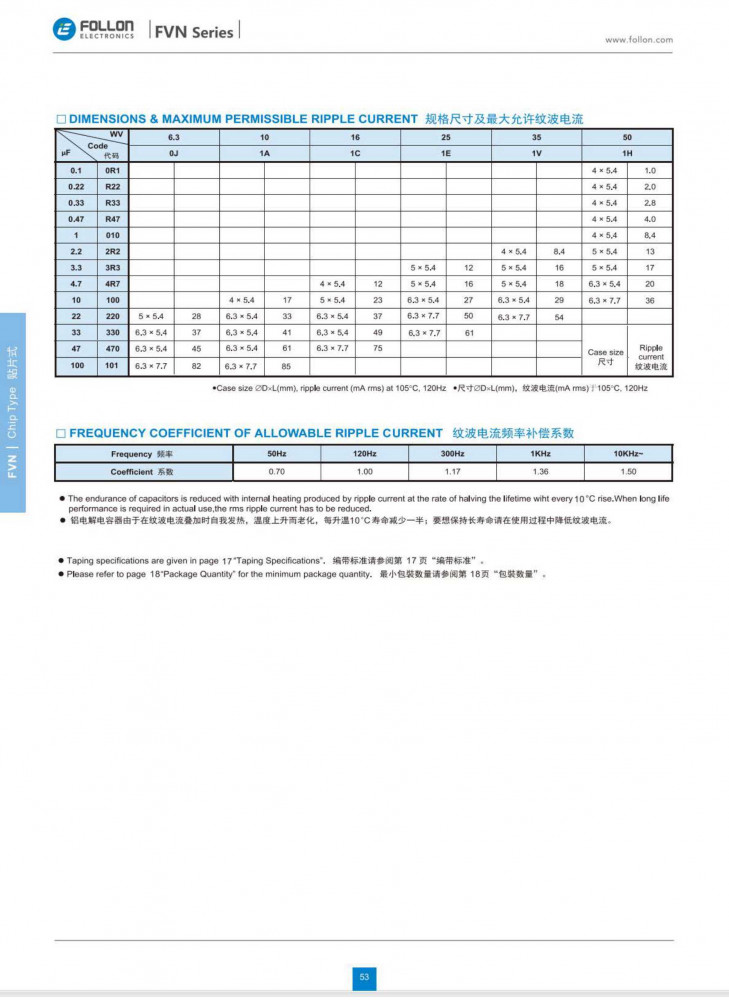 FOLLON capacitor datasheet page 2