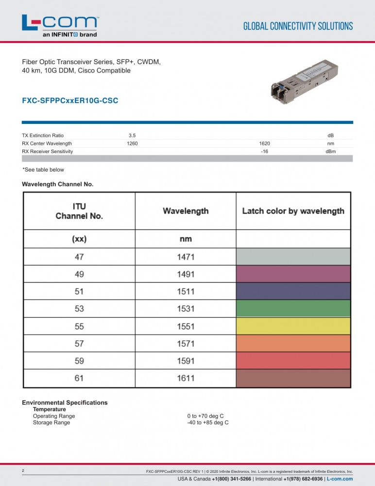 FXC-SFPPC49ER10G-CSC datasheet page 2