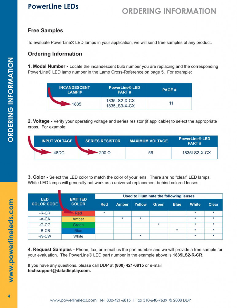 PowerLine catalog page 8