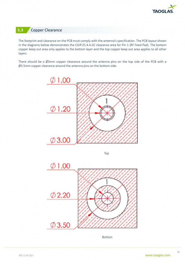 CGIP.25.4.A.02 technical document page 10
