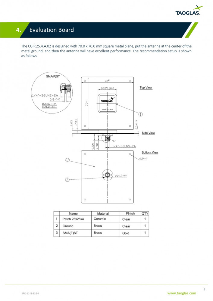 CGIP.25.4.A.02 technical document page 6