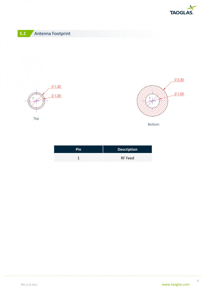 CGIP.25.4.A.02 technical document page 9
