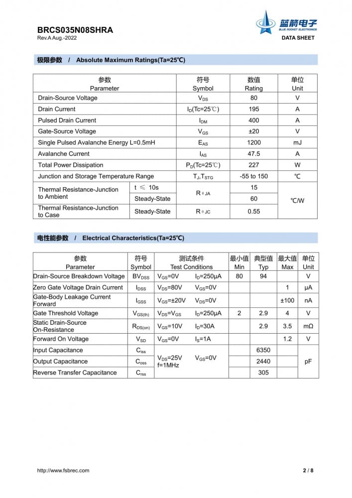 BRCS035N08SHRA datasheet page 2