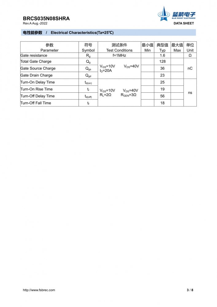 BRCS035N08SHRA datasheet page 3