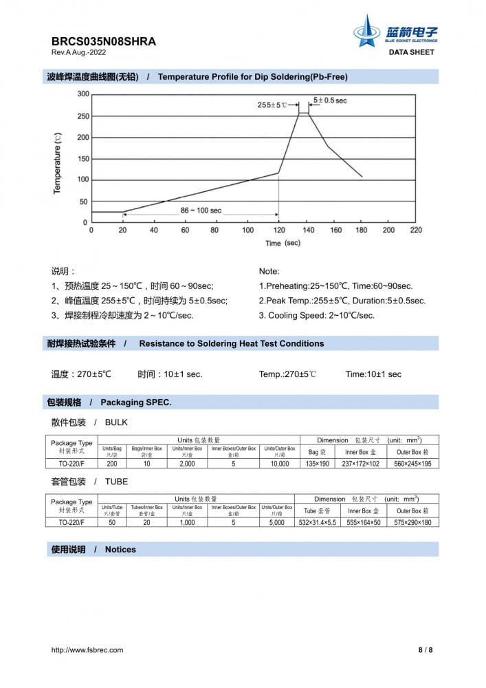 BRCS035N08SHRA datasheet page 8