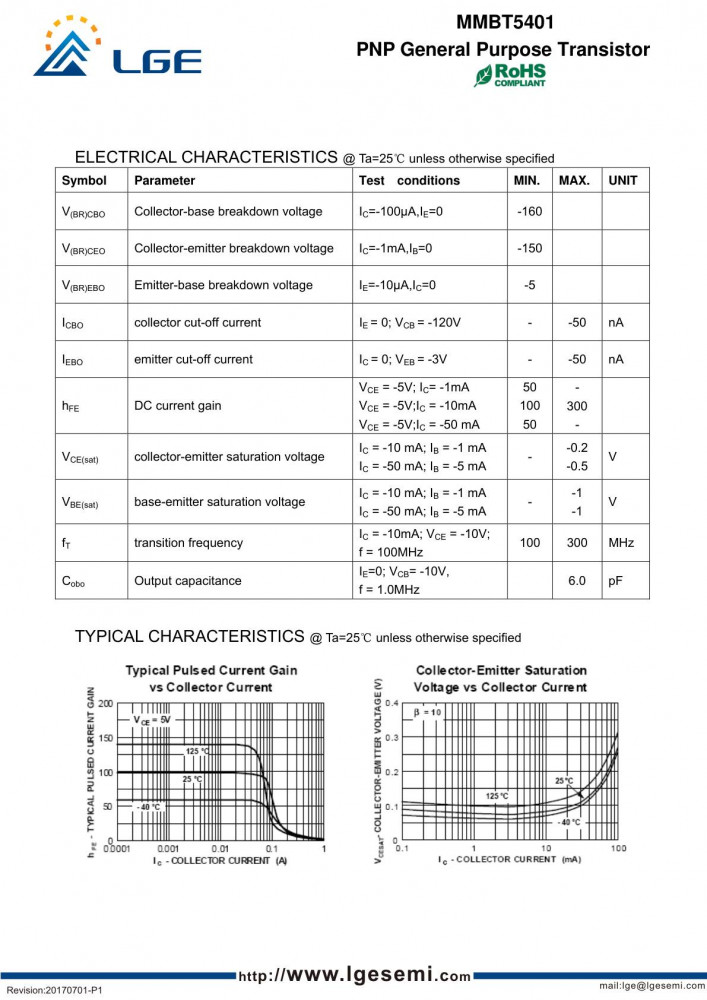 MMBT5401 datasheet page 2
