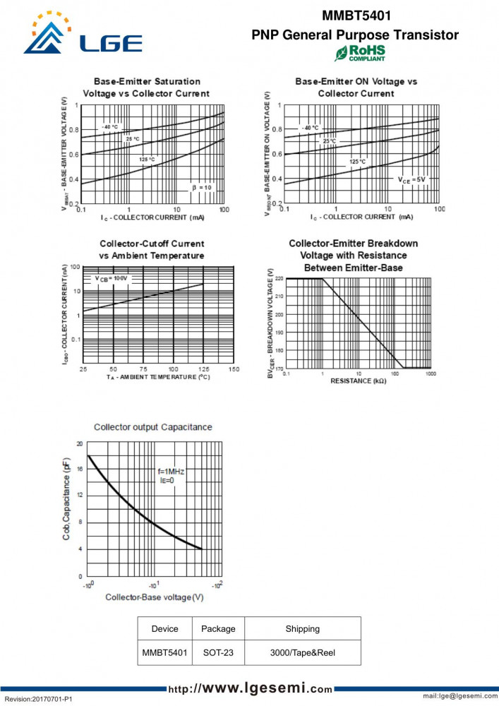 MMBT5401 datasheet page 3