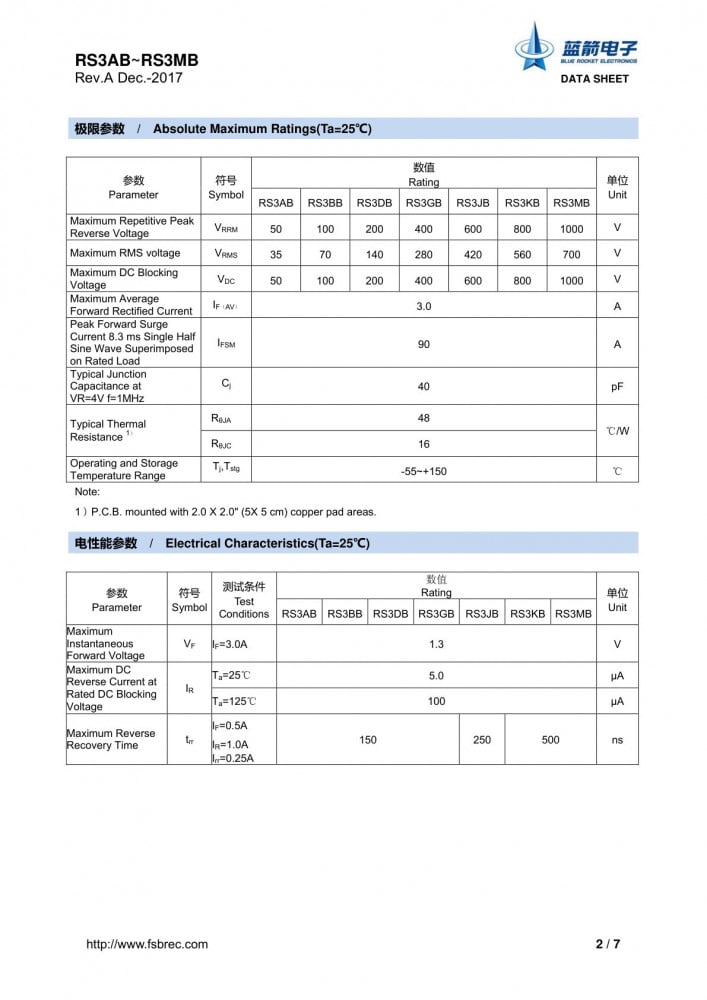 RS3MB datasheet page 2