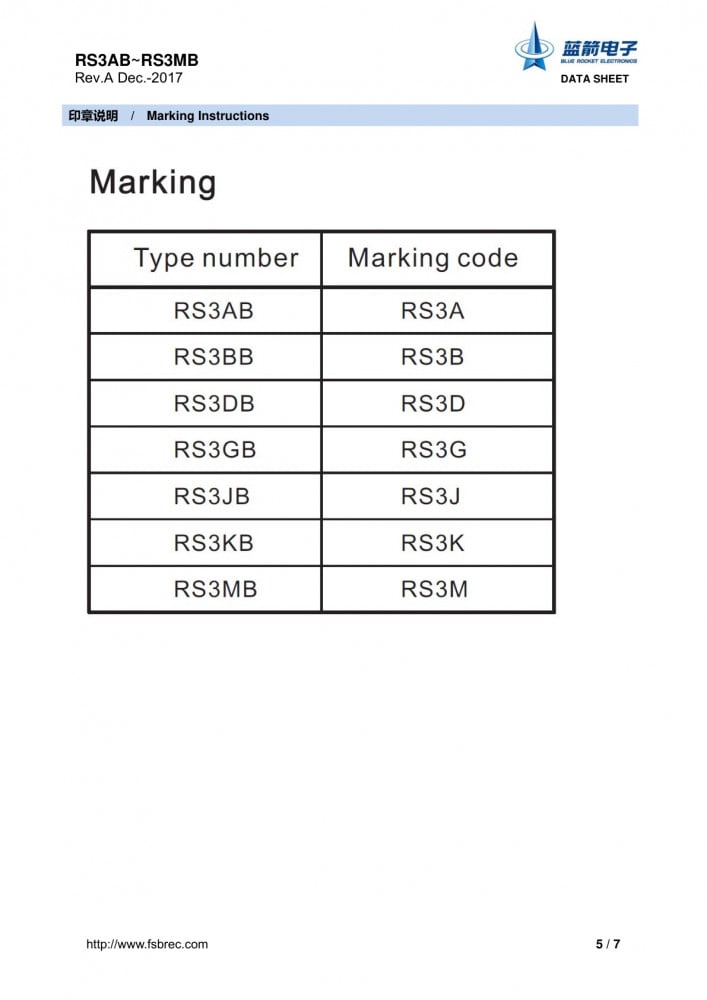 RS3MB datasheet page 5