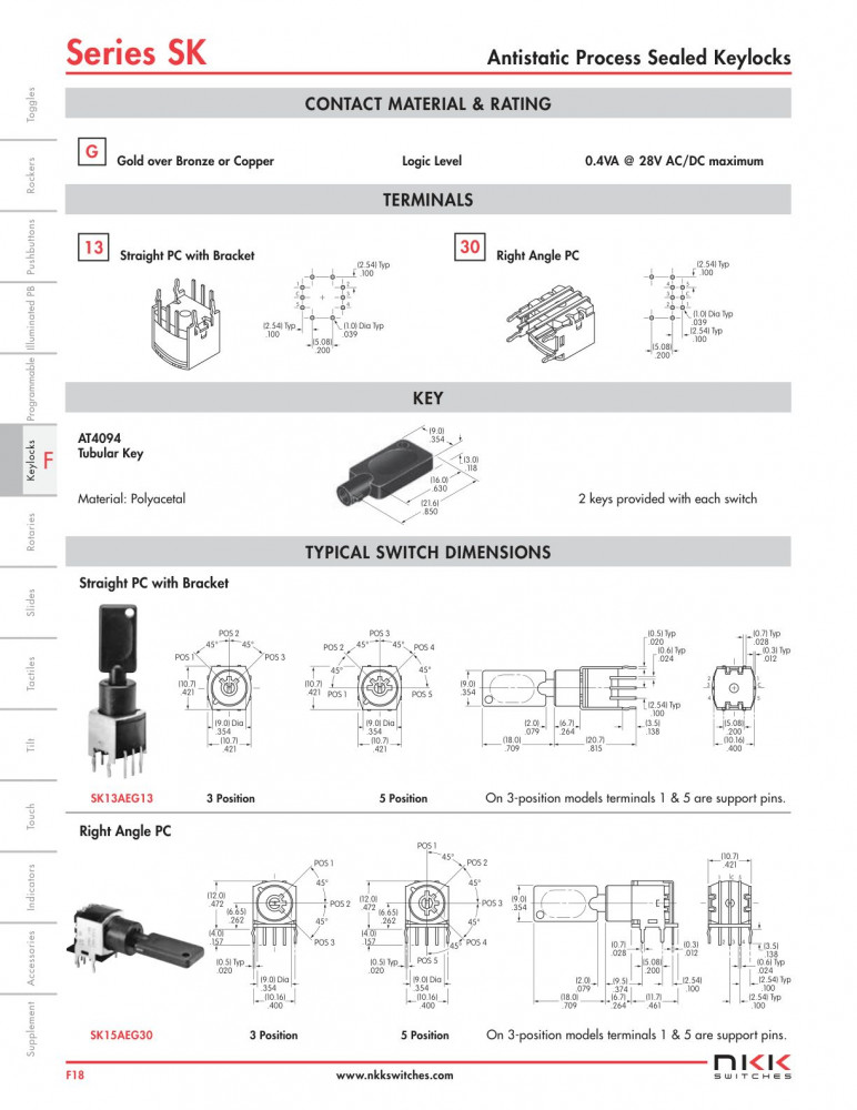SK13AEG13 technical document page 4