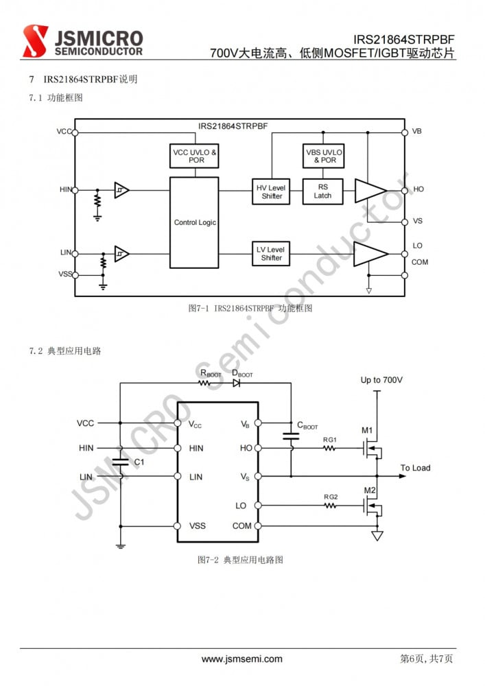 IRS21864STRPBF-JSM datasheet page 6