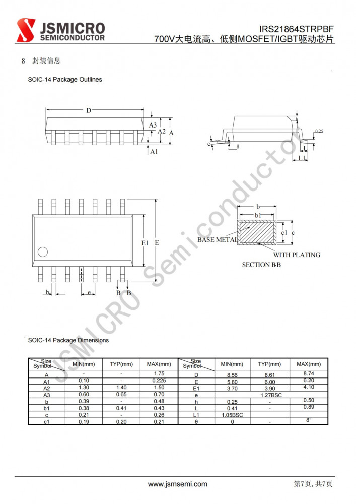 IRS21864STRPBF-JSM datasheet page 7