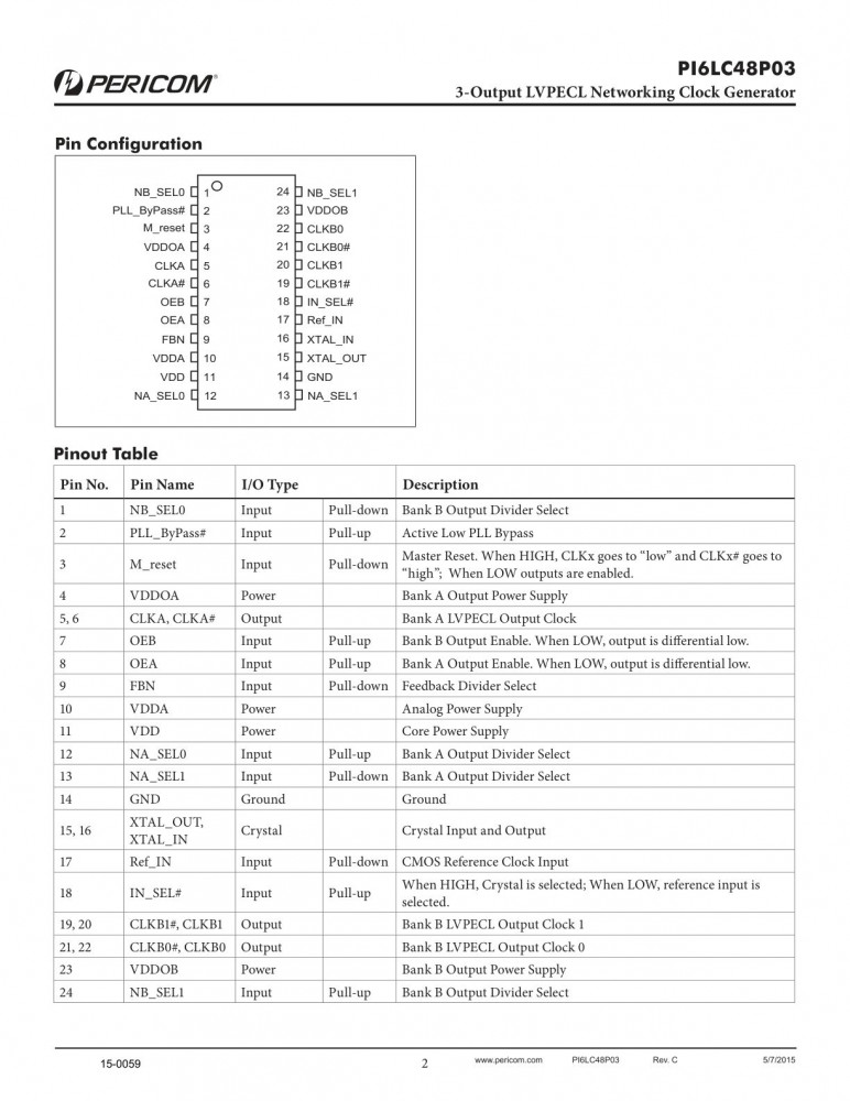 PI6LC48P03LEX datasheet page 2