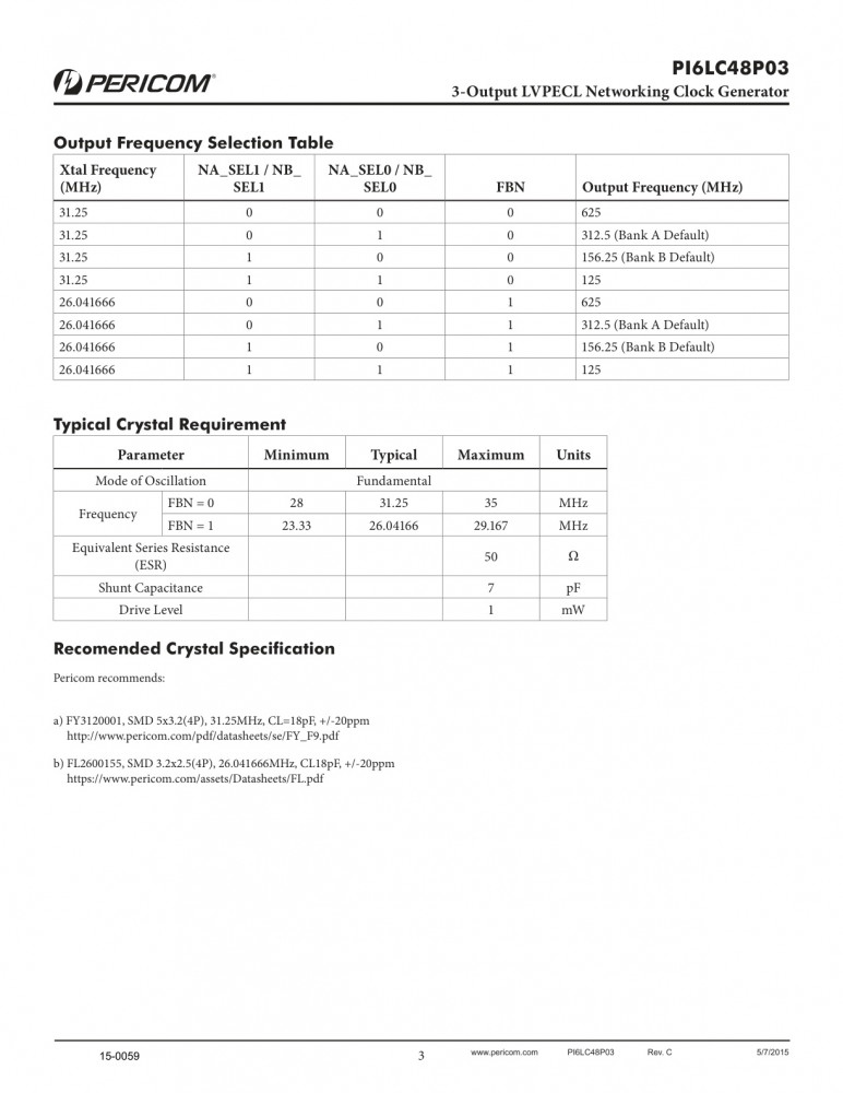 PI6LC48P03LEX datasheet page 3