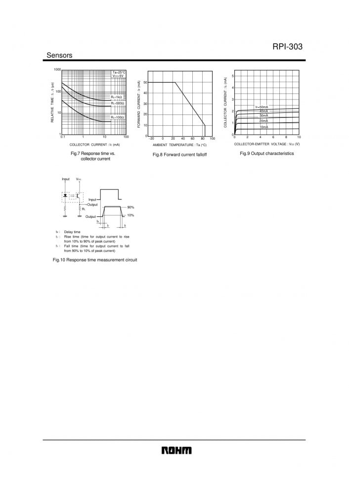 ROHM RPI-303 technical document page 3