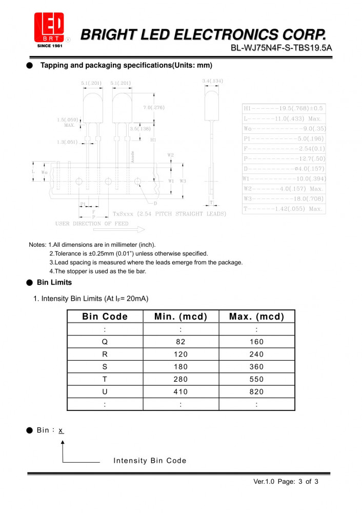 BL-WJ75N4F-S-TBS-19.5A datasheet page 3