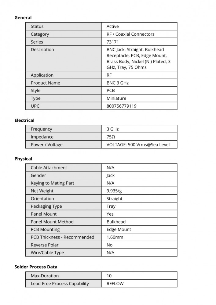 MOLEX 731712602 product document image, page 2