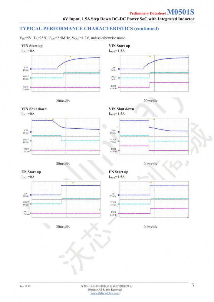 M0501S datasheet page 7