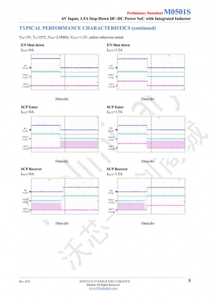 M0501S datasheet page 8