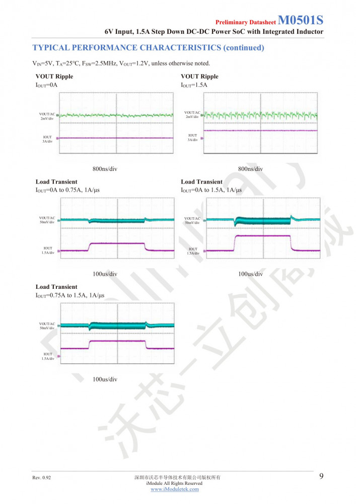 M0501S datasheet page 9