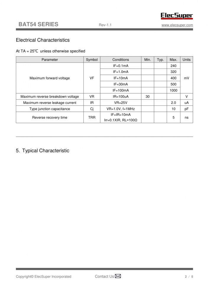 BAT54A datasheet page 2