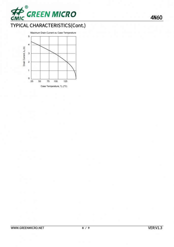 GM4N60GT datasheet page 8