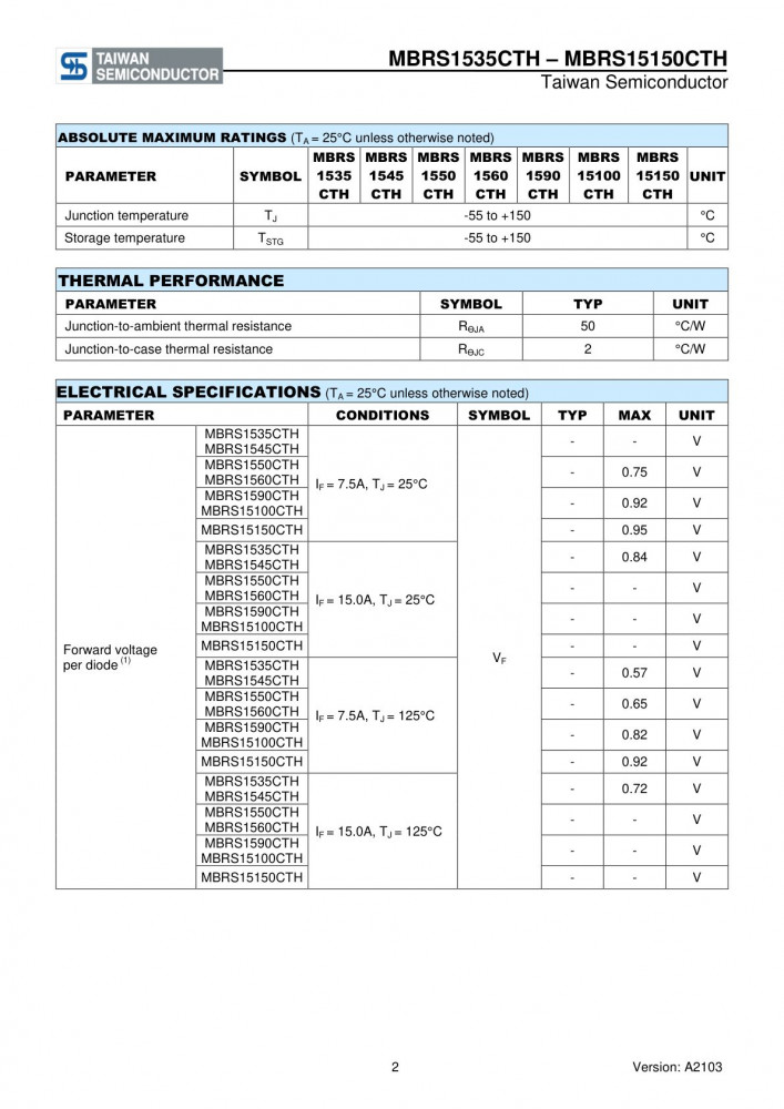 MBRS1590CTH datasheet page 2