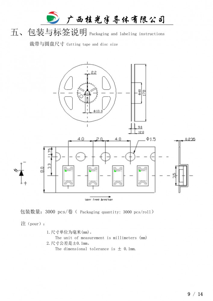 GL1206UB01 datasheet page 9