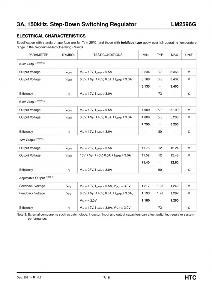 LM2596G datasheet page 7