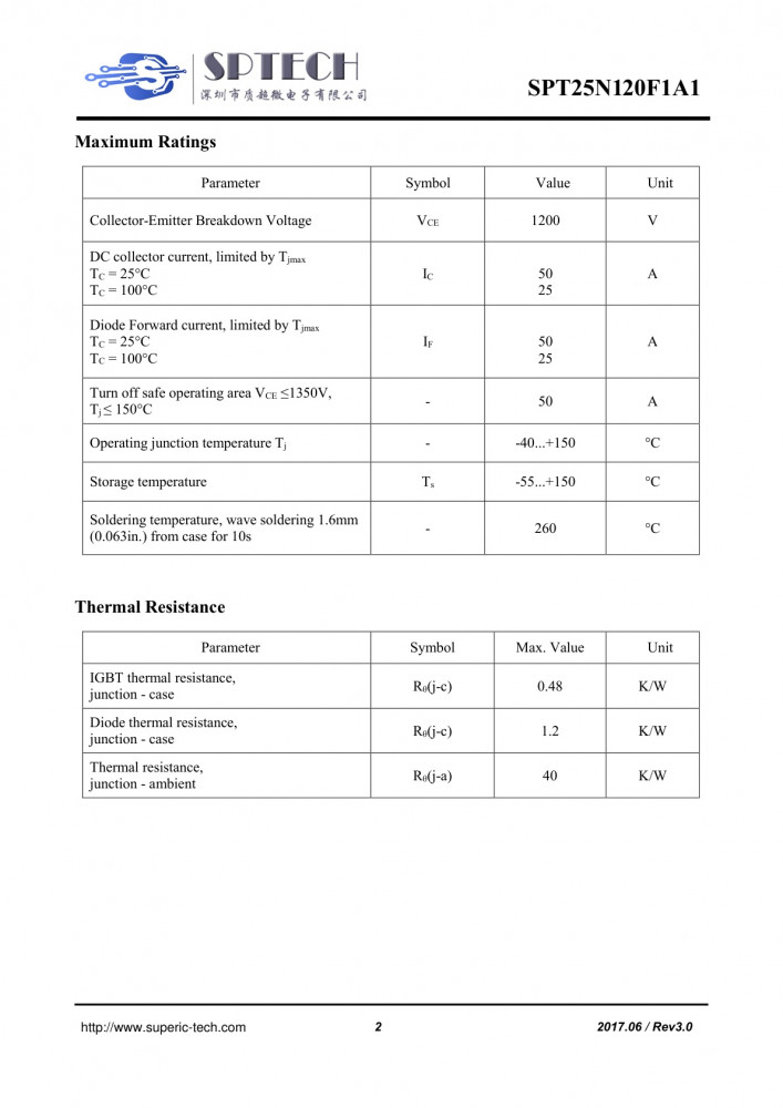 SPT25N120F1A1 datasheet page 2