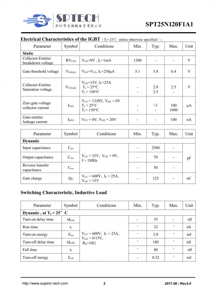 SPT25N120F1A1 datasheet page 3