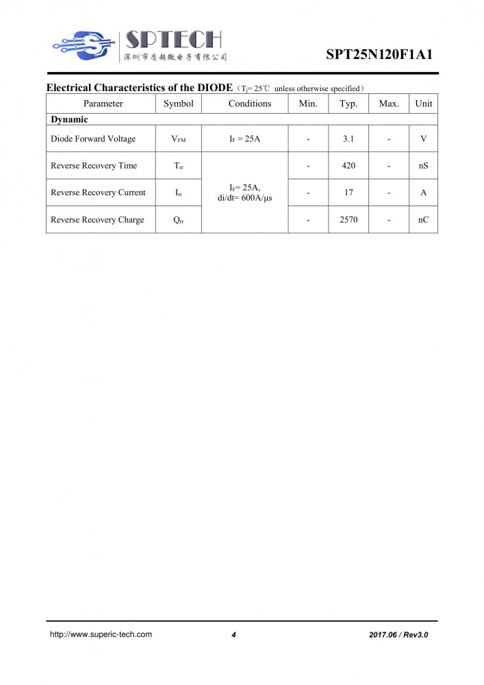SPT25N120F1A1 datasheet page 4