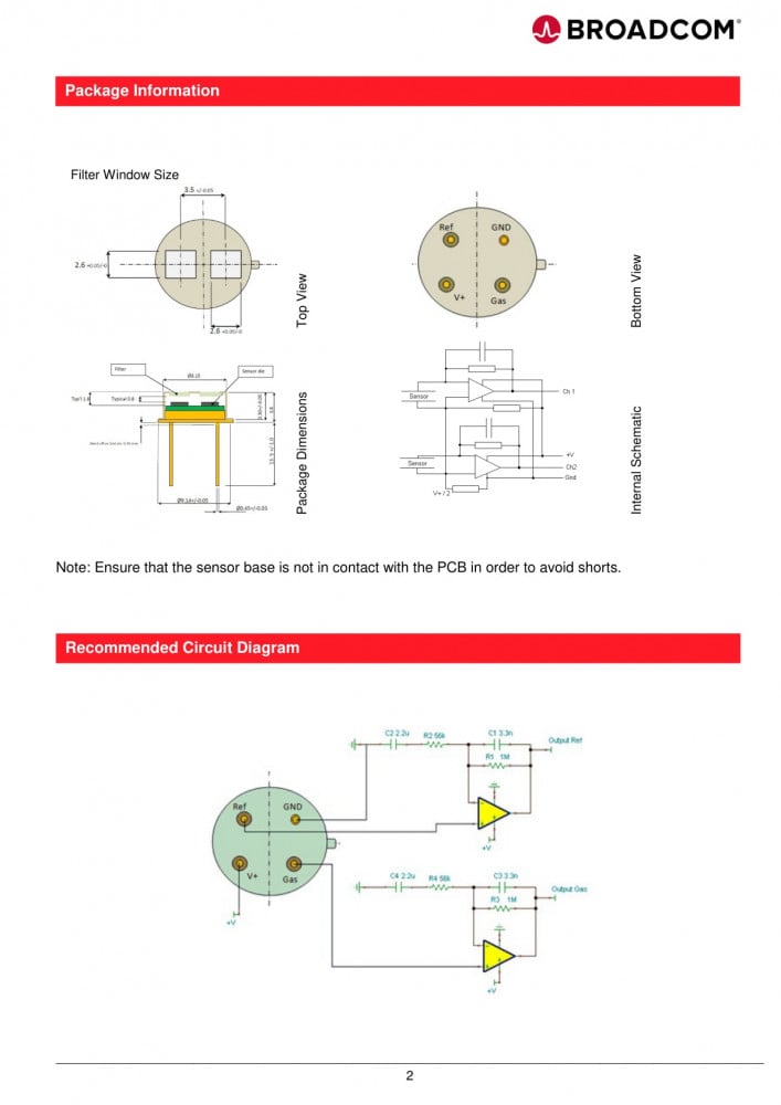 AFBR-S6PY0234 datasheet page 2