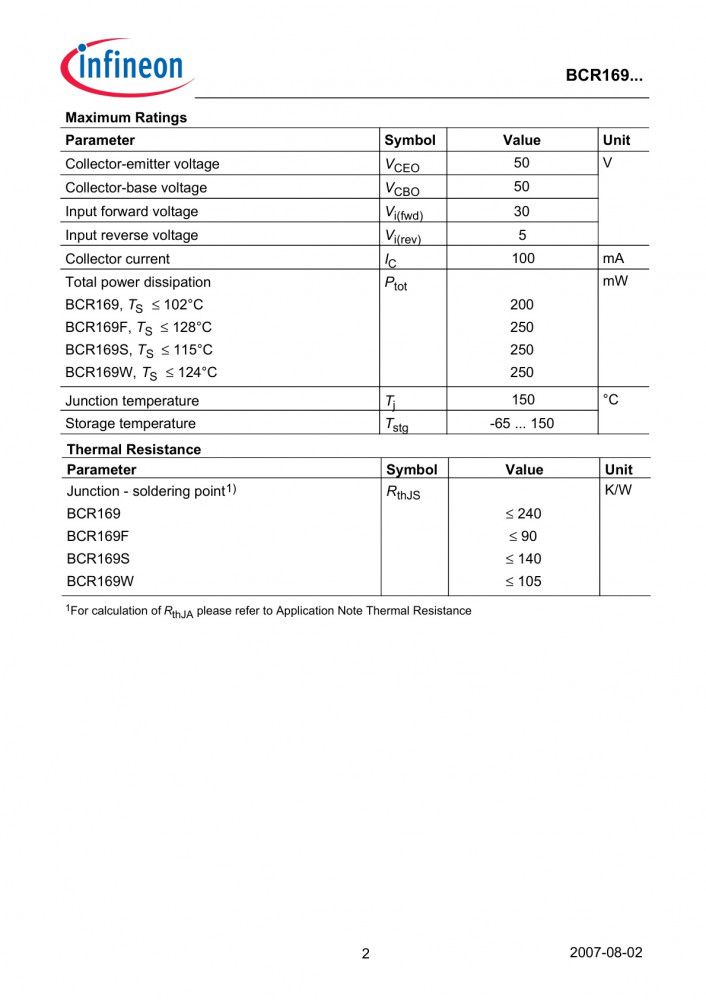 BCR169S datasheet page 2