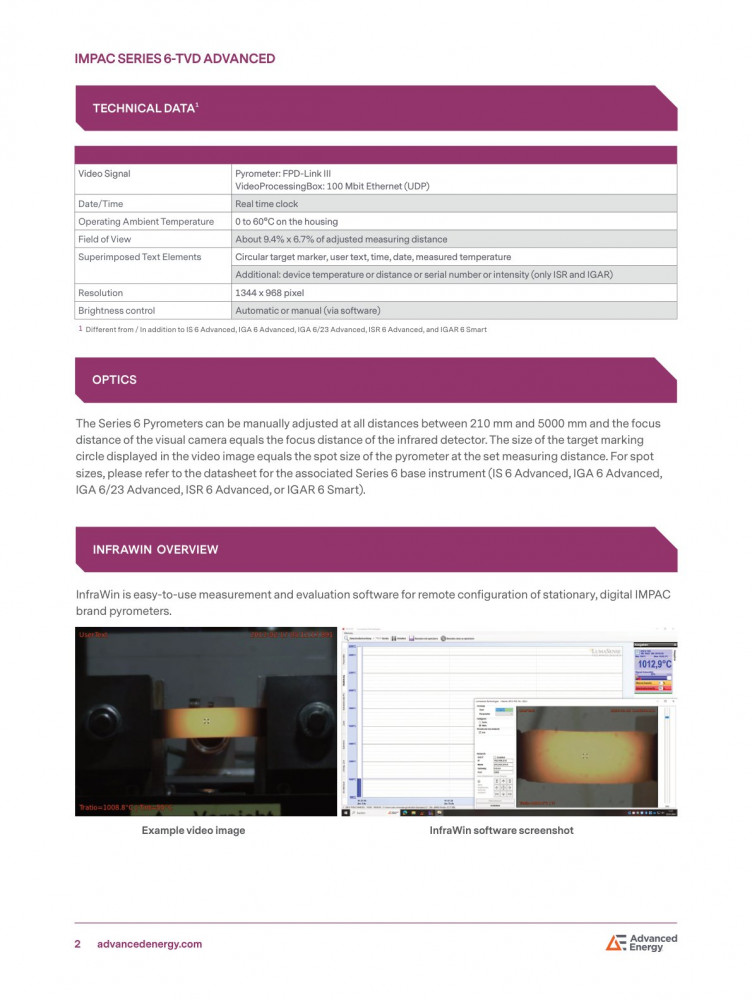 IMPAC Series 6-TVD Advanced document page 2