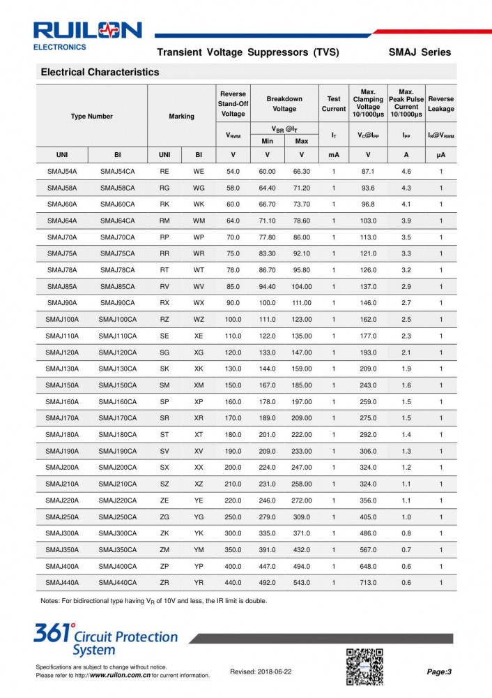 SMAJ54A datasheet page 3