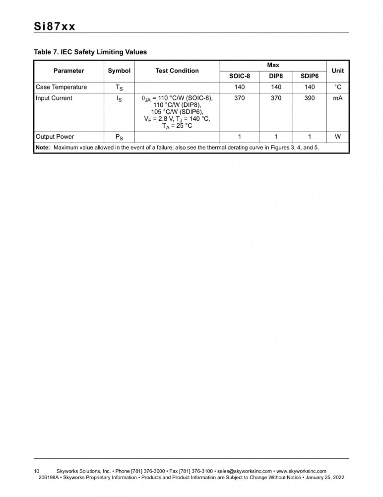 SI8710BD-B-ISR datasheet page 10