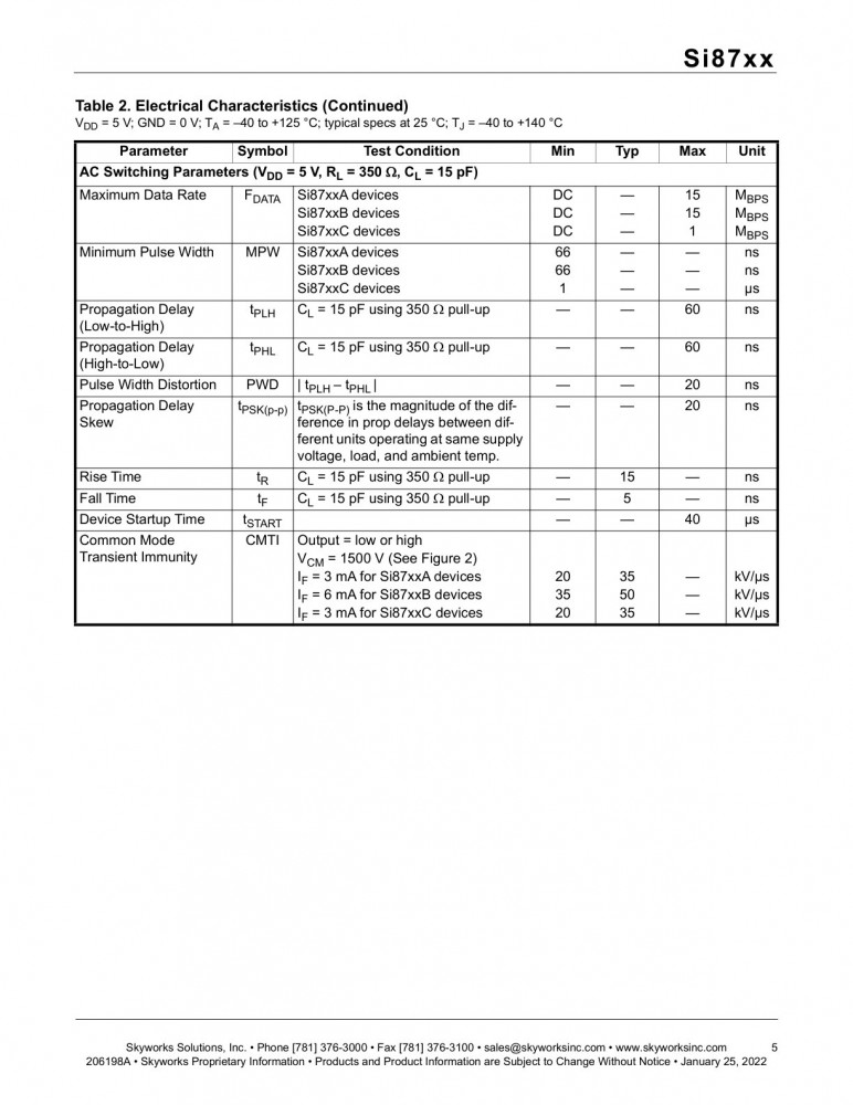 SI8710BD-B-ISR datasheet page 5