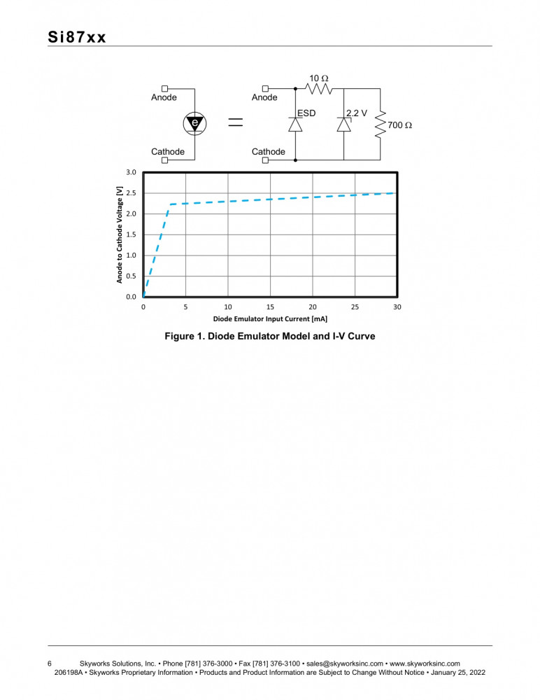 SI8710BD-B-ISR datasheet page 6