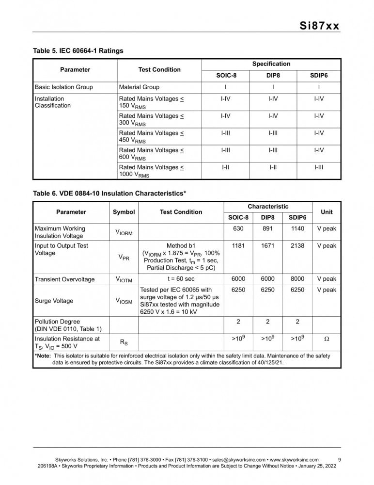 SI8710BD-B-ISR datasheet page 9