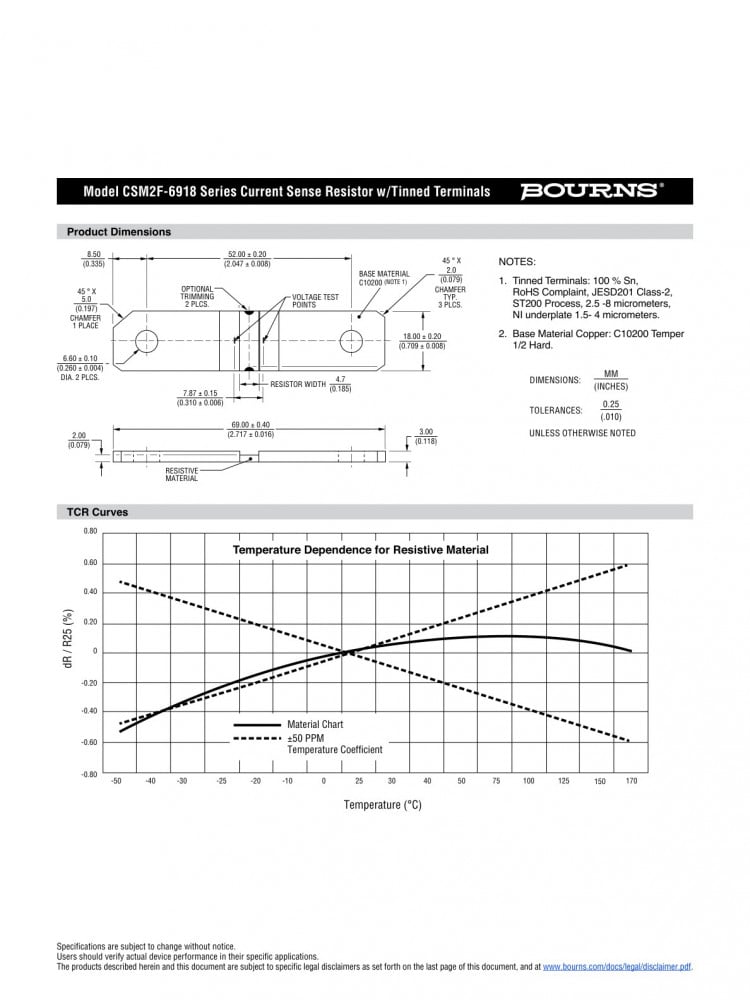 BOURNS CSM2F-6918 datasheet page 2