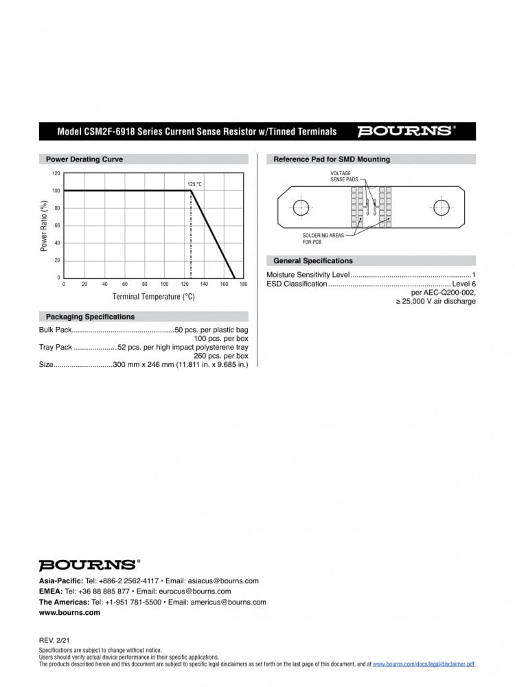 BOURNS CSM2F-6918 datasheet page 3