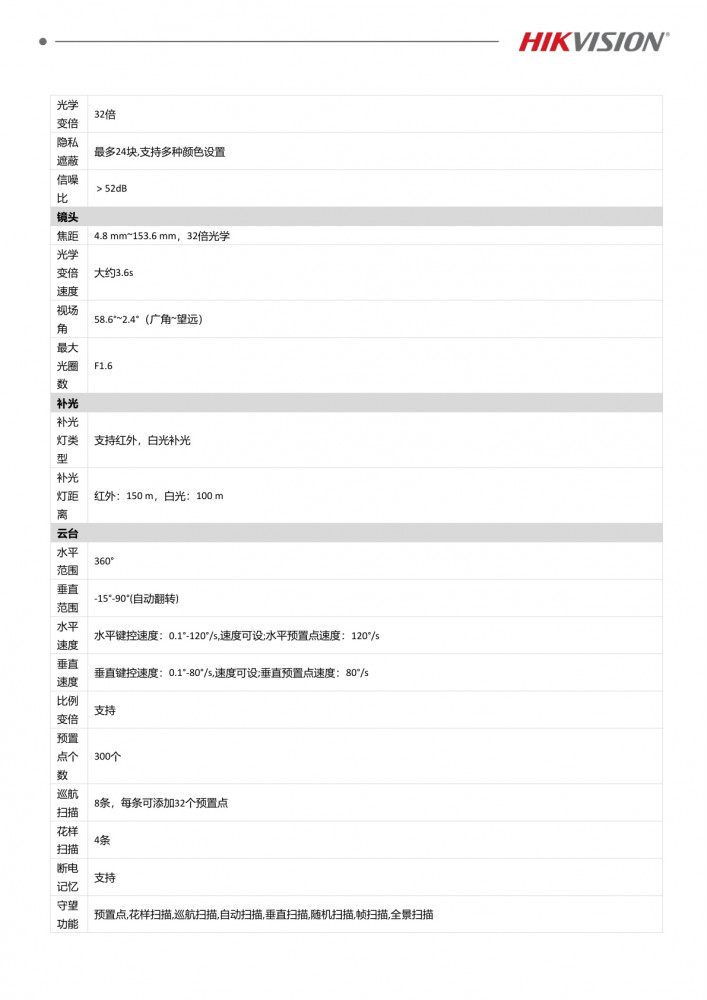 DS-2DC6232DW-D technical document page 3