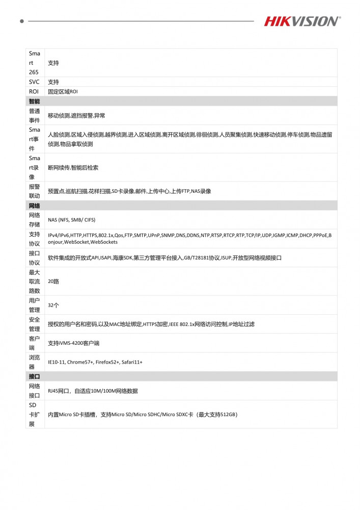DS-2DC6232DW-D technical document page 5
