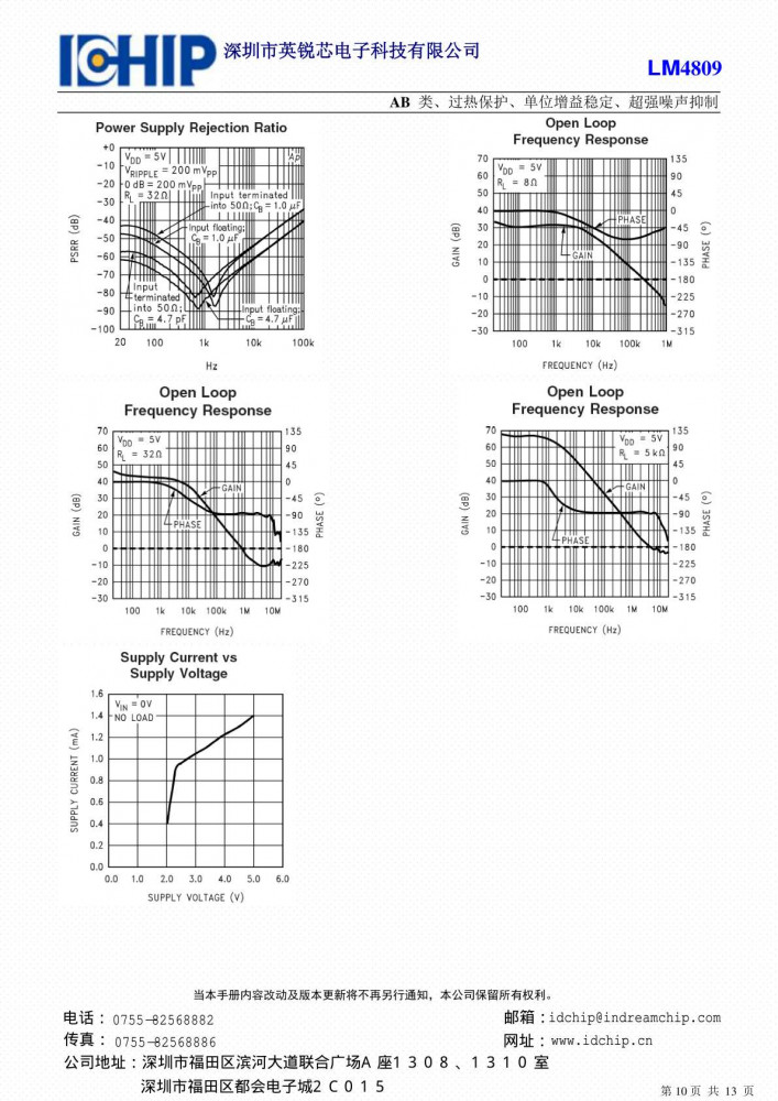 LM4809 datasheet page 10