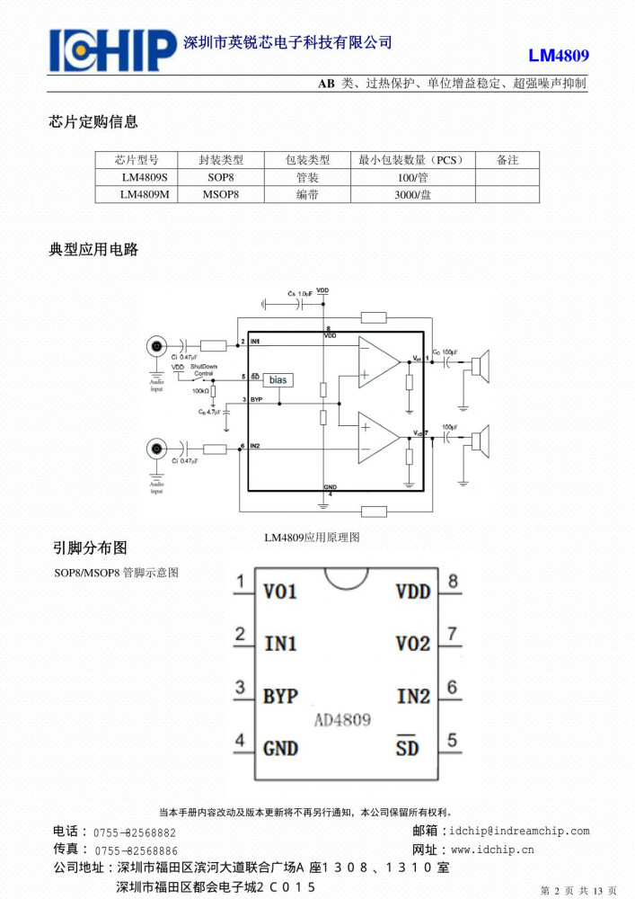 LM4809 datasheet page 2