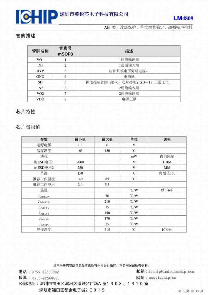 LM4809 datasheet page 3