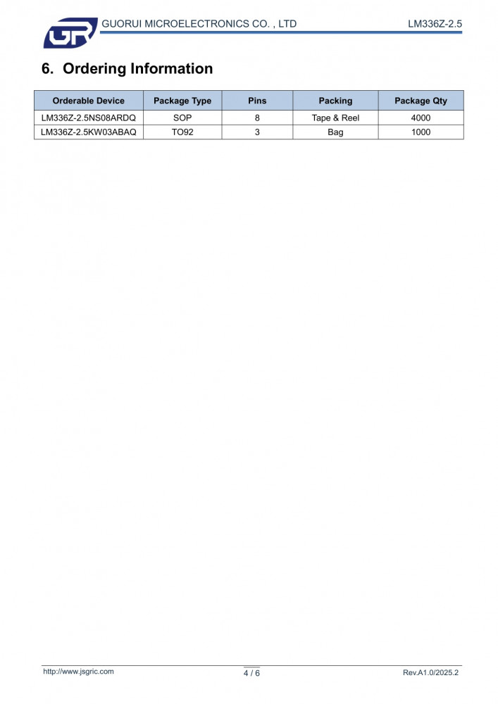 LM336Z-2.5 datasheet page 4
